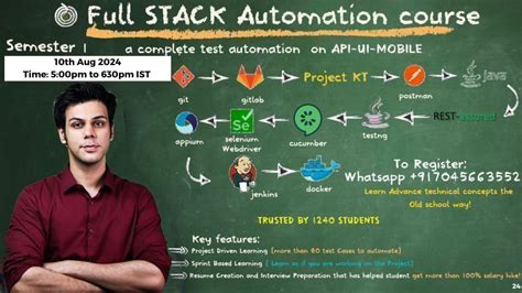 Manualtesting Automationtesting Seleniumautomation Qaautomation Devops Aws Apitesting