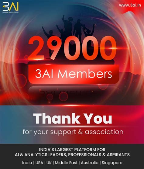 3ai On Linkedin Ai Data Dataanalytics Datascience