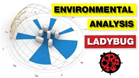 Environmental Analysis With Ladybug Simplified Youtube