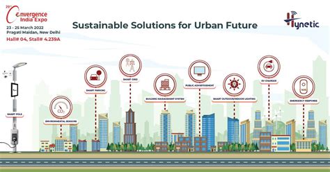aravind kumar theerthagiri on linkedin convergenceindia iot