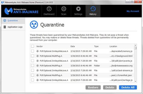 Malwarebytes Acquires Junkware Removal Tool Ghacks Tech News