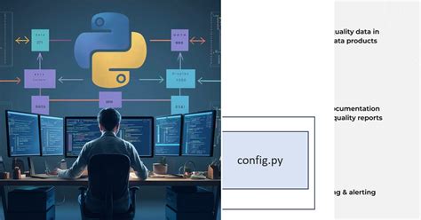 list python curated by david radisavljevic medium