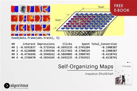 Algoritma Data Science School On Linkedin Teamalgoritma Datascience Algoritmaacademy