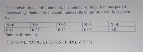 Solved The Probability Distribution Of X The Number Of Chegg Com