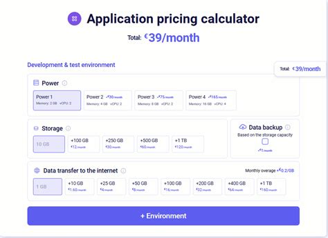 Qodly On Linkedin Qodly Pricing Businessapplications