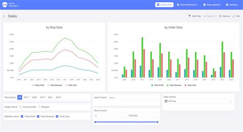 Github Datainsider Corocket Bi A Free Open Source Web Based Self