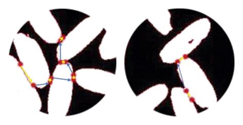 Ant Colony Algorithm Path Planning Image Download Scientific Diagram