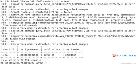 Hive编程指南学习02hive在线编程 Csdn博客