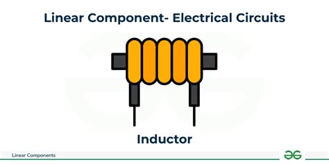 Linear Components Electrical Circuits Geeksforgeeks