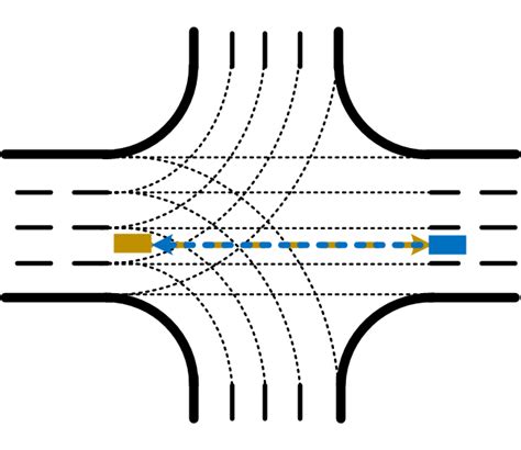 Illustration Of Collision In Same Connector Download Scientific Diagram