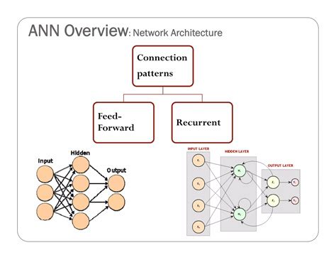 artificial neural networks pdf