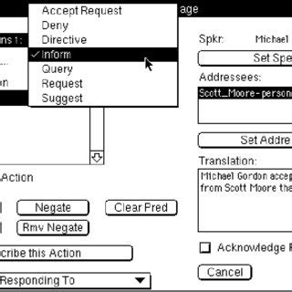 Dialog Box Listing Unfulfilled Requests Download Scientific Diagram