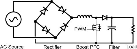 Figure 1 1 From Active Power Decoupling For A Boost Power Factor Correction Circuit Semantic