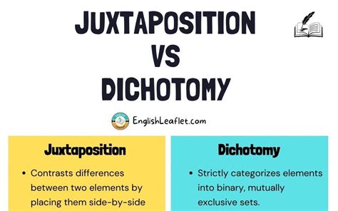 Juxtaposition Vs Dichotomy Key Examples And Insights