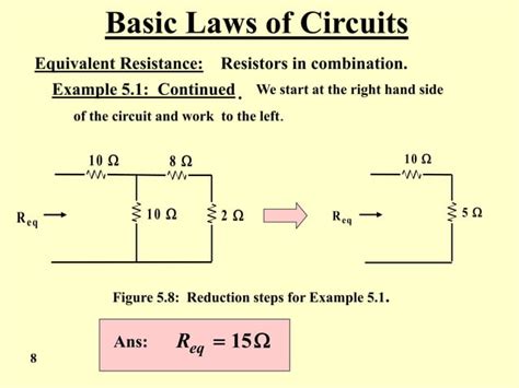 Unit1 Resistance Equivalent Ppt