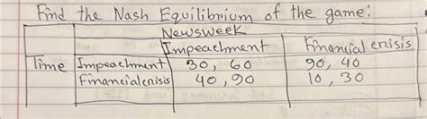 Solved In C Chegg Com