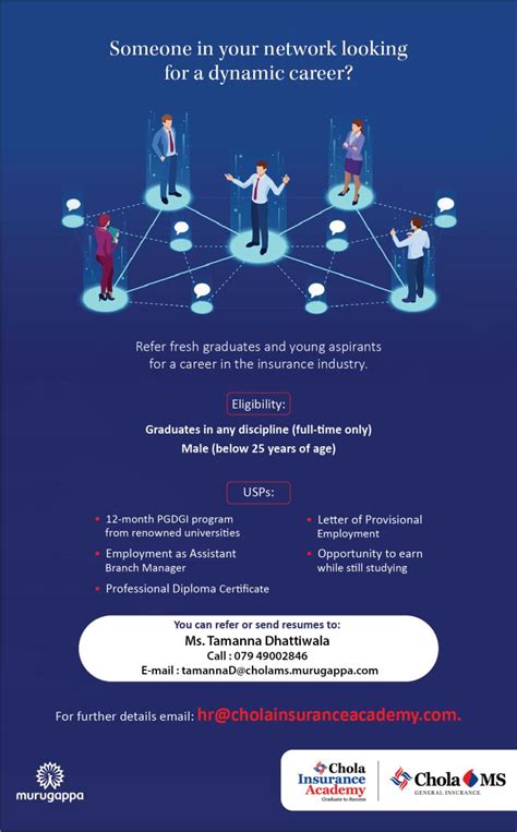 narendra gajjar posted on linkedin