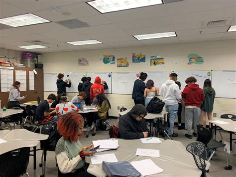 Ideal Classroom Mrs Pintos Blog