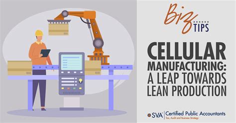 Cellular Manufacturing A Leap Towards Lean Production Sva