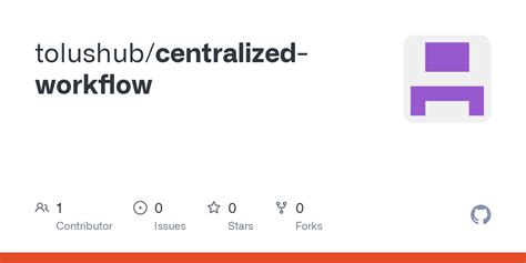 Github Tolushub Centralized Workflow