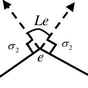 The Angle Between The Two Sides Download Scientific Diagram