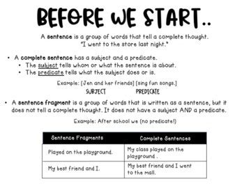 Fragment Run On And Sentence Digital Practice By Palmer Pixie Dust