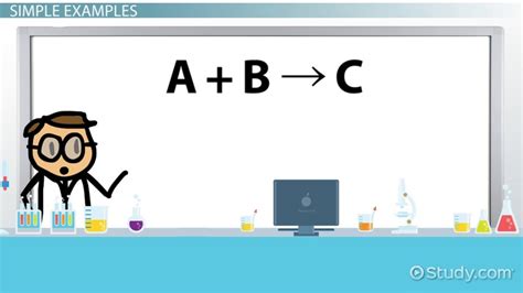 Finding The Equivalence Point Titration And Examples Lesson