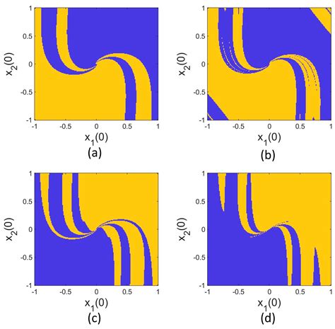 A Fractional Order Memristive Two Neuron Based Hopfield Neuron Network Dynamical Analysis And