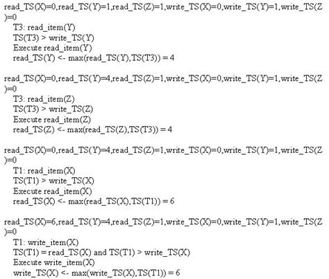 Solved Apply The Timestamp Ordering Algorithm To The Schedules In Figure 1 Answer