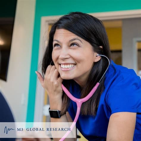 M3 Global Research Community On Linkedin Healthcaremarketresearch