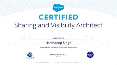 Harshdeep Singh On Linkedin Salesforcecertified Trailhead Salesforcearchitect