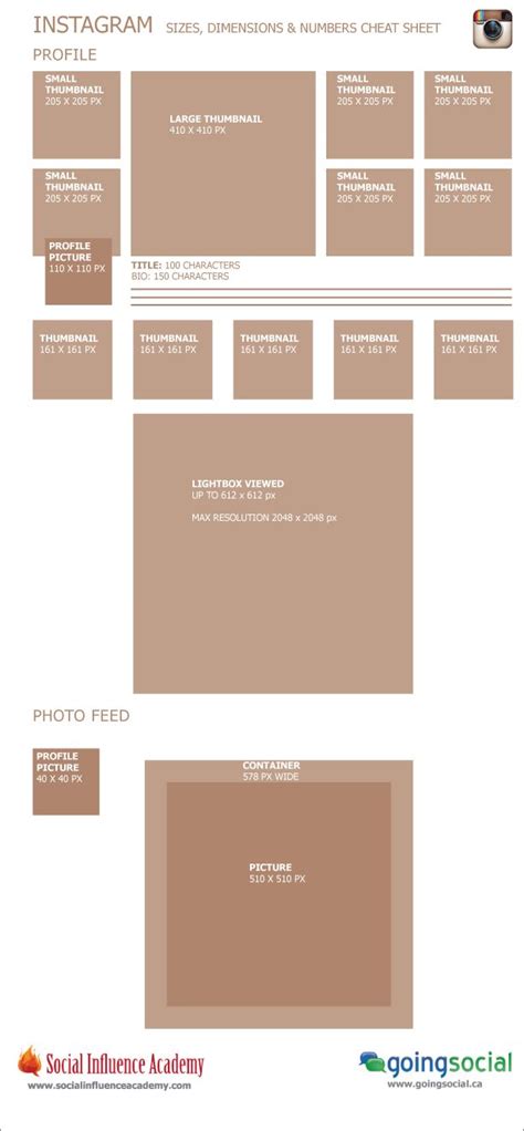 Instagram Cheat Sheet Sizes Dimensions Numbers
