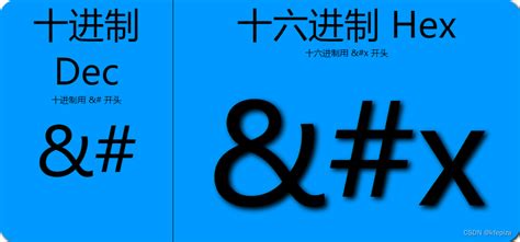 Html中写unicode 十进制用and开头 十六进制用and开头 Csdn博客