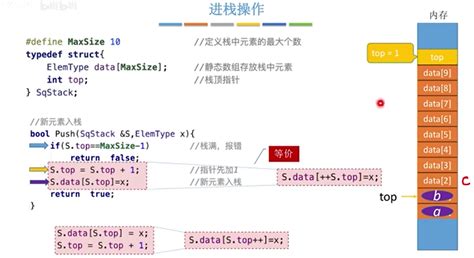 《数据结构》c语言版 清华严蔚敏考研版） 第三章 栈和队列 栈相关知识梳理与总结abcde入栈bedca出栈 Csdn博客