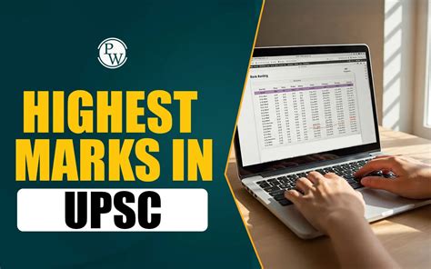 Highest Marks In Upsc Top Scores So Far