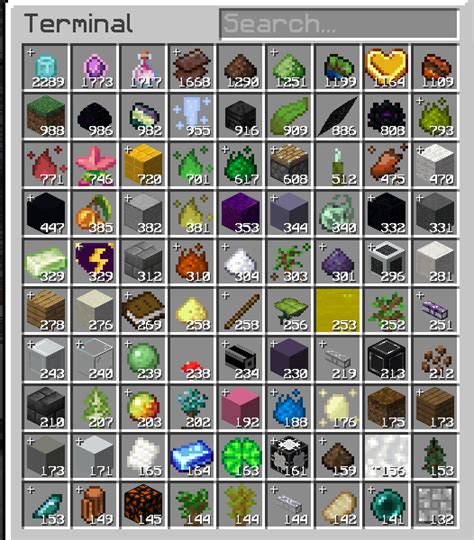 Concepts All The Guides