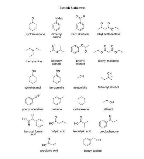 Solved Please Help Me Figure Out Which Of The Possible