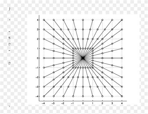Illustration Of The Digital Polar Grid In The Frequency Radial Grid Structure Clipart