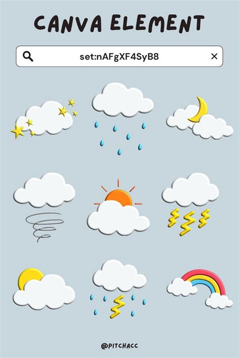 Mastering Canva Elements And Keywords