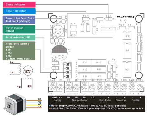 Tb6600 Stepper Motor Driver Schematic Tb6600 Stepper Motor D