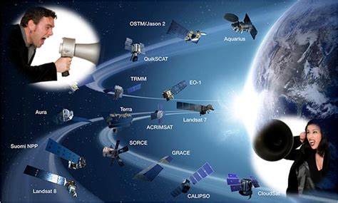 What Is Information Gathering In Computer Design Talk