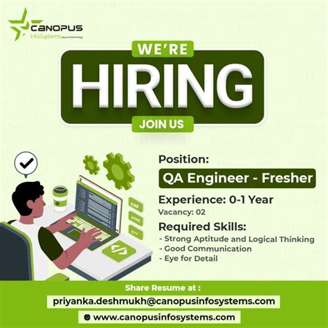 Learn Technocrats On Linkedin Qaengineers Testing Softwaretester Manualtester Agile Qatester