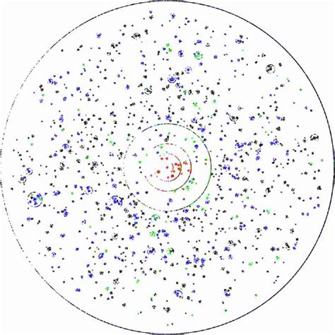 A Network Of 50000 Nodes With A Power Law Degree Distribution With Download Scientific Diagram