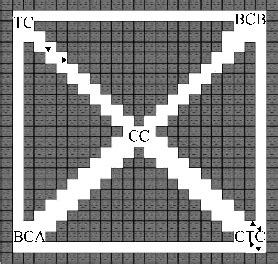 Simulated Map Of Counter Strike Download Scientific Diagram
