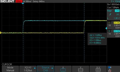Stm32 External Interrupt Example Lab Deepblue