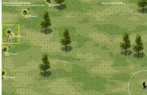 Mission Begins Uavs Marked In Yellow Distributed In The Map Download Scientific Diagram