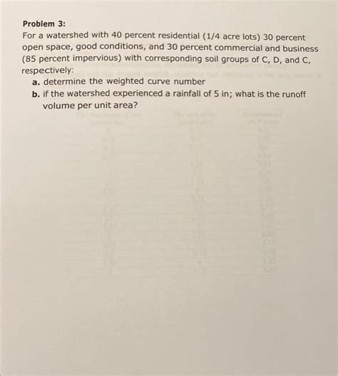 Solved Problem The Ordinates At Hr Intervals Of A Hr Chegg Com