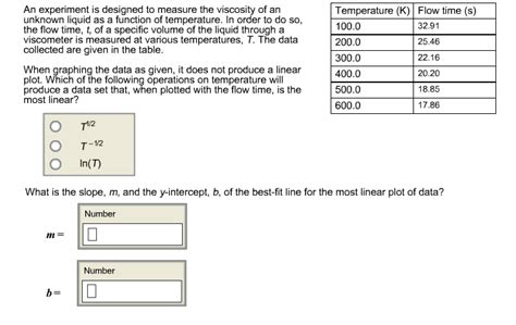 Solved An Experiment Is Designed To Measure The Viscosity Of Chegg