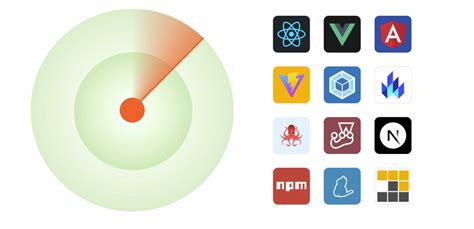 Sd Times Github Project Of The Week Go Libvirt Sd Times