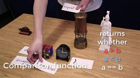 02 Sorting With A Comparison Function—cmput 175 Youtube